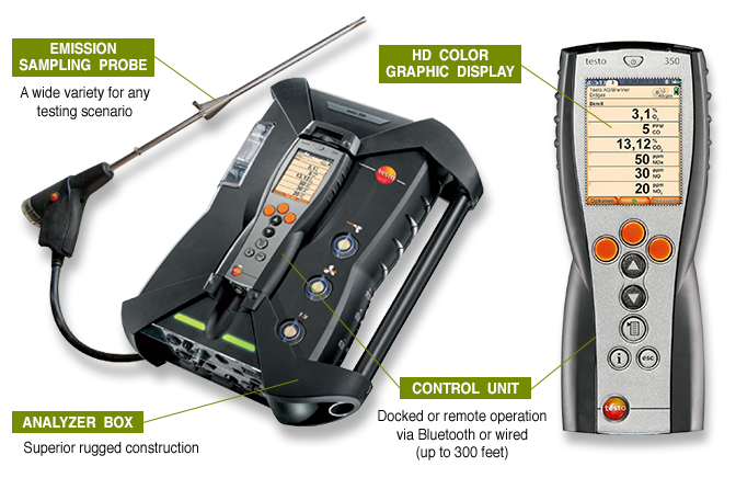 Testo’s 350 Portable Emission Analyzer Kit, with Exclusive Sensor ...