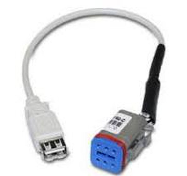 Programming Kit for PowerView® PV480/PV485 (78700590) *SPECIAL ORDER ITEM*